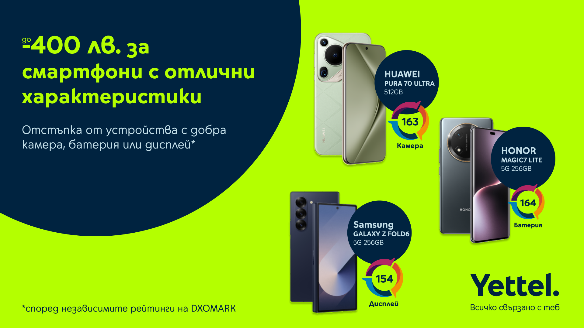 До 400 лв. отстъпка на смартфони с високи DXOMARK оценки само в онлайн ...