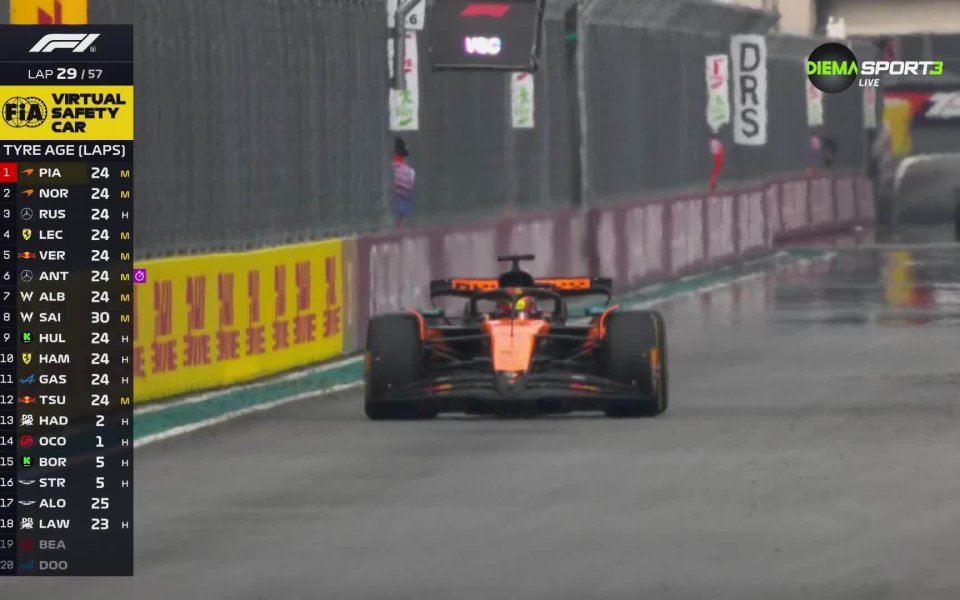 Формула 1: Гран при на Маями /репортаж/ - Моторни - Формула 1 - Gong.bg